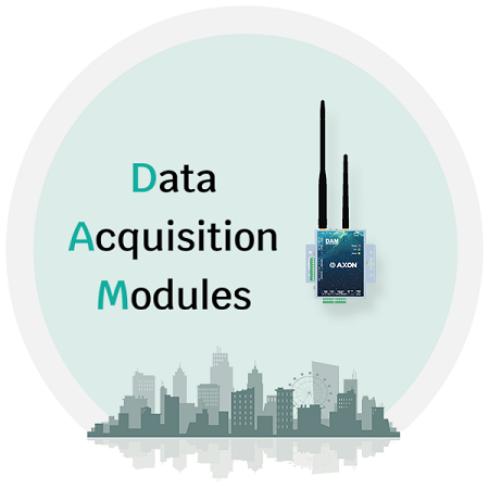 Data Acquisition Modules (DAM) | Blog | Mostori