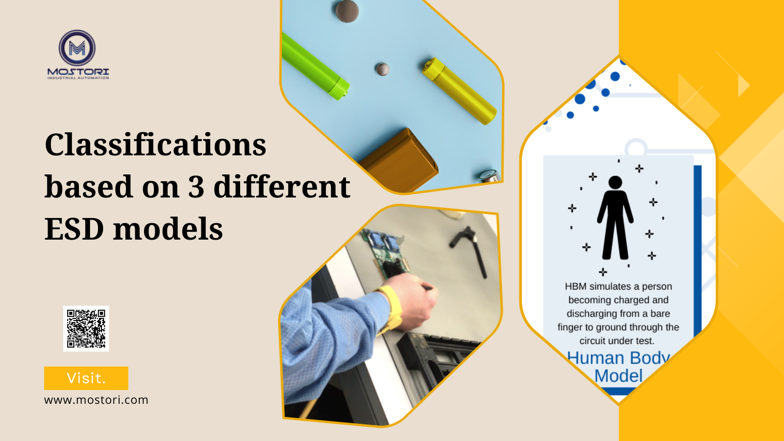 Classifications based on 3 different ESD models | Blog | Mostori