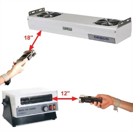 Measurement & Testers (DESCO) Products | Mostori