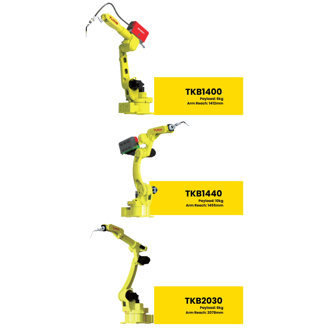 Turin Robot Products | Mostori