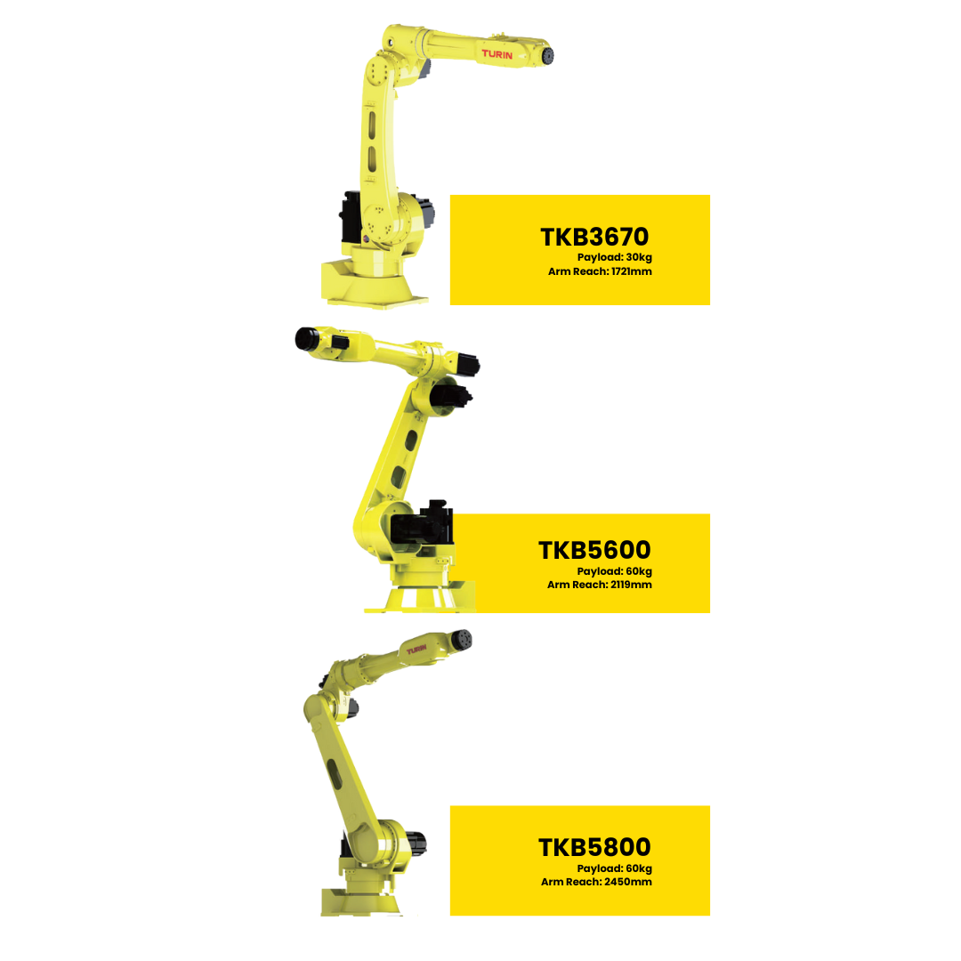 Turin Robot Products | Mostori