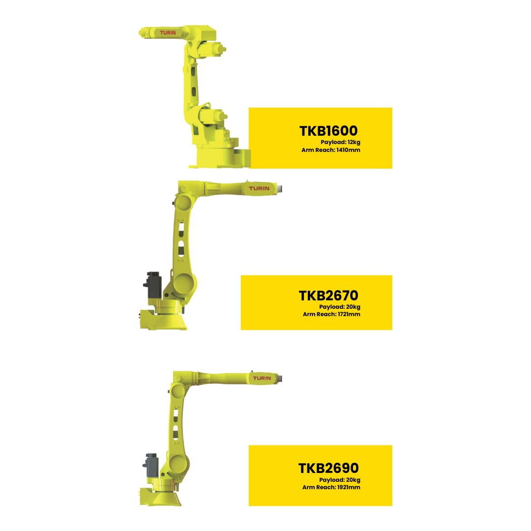 Turin Robot Products | Mostori