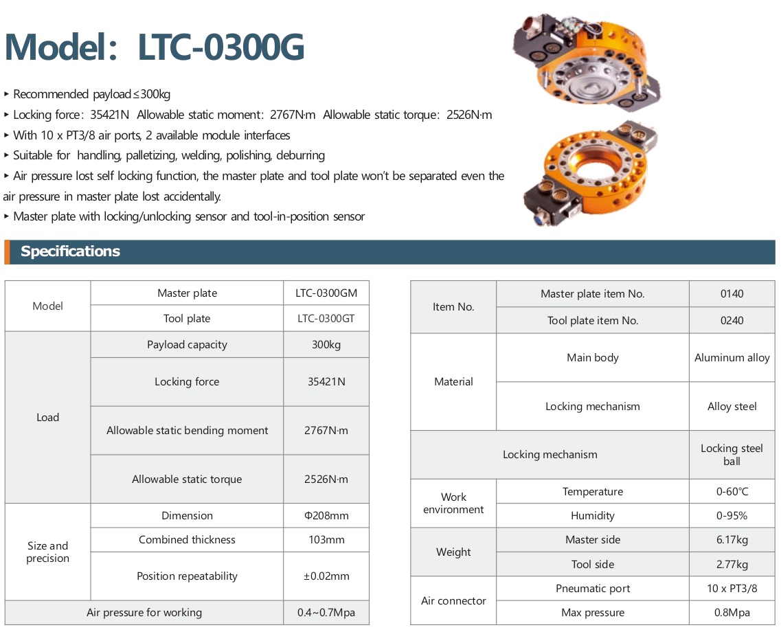 Robot Tool Changer Products | Mostori