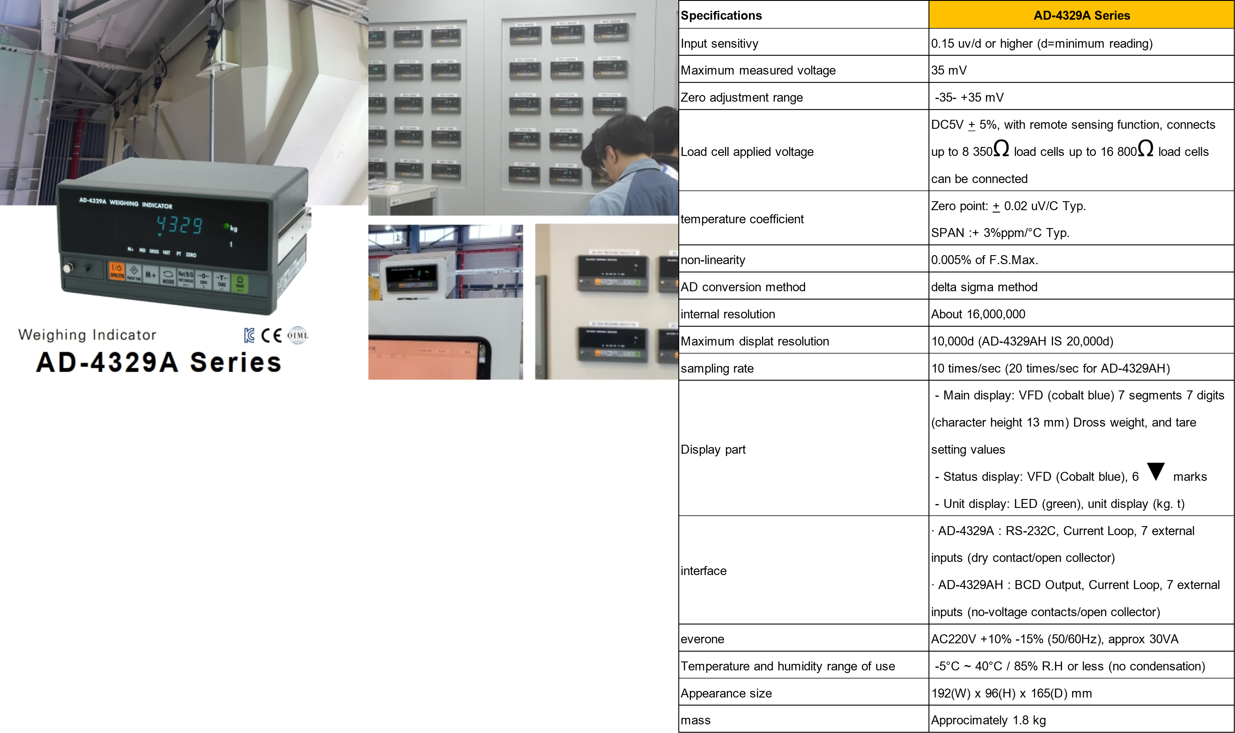 Weighing and Load cell sensor Products | Mostori
